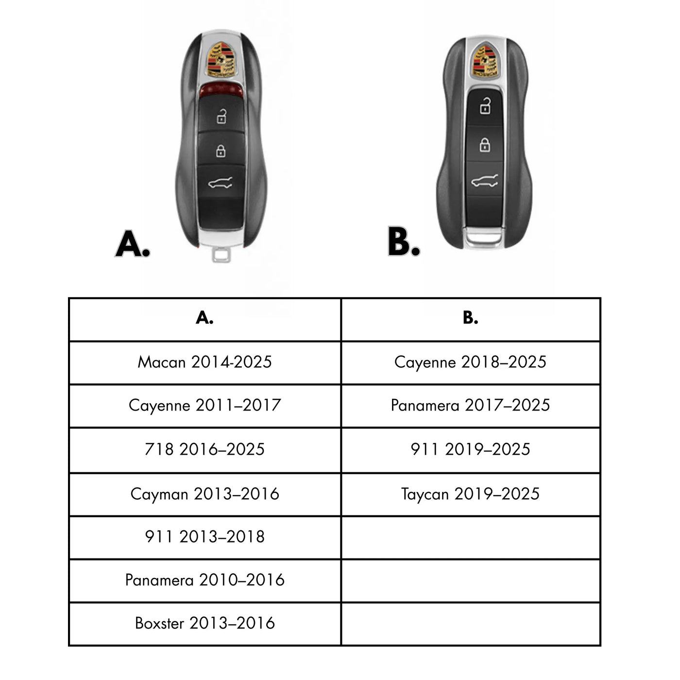 Porsche Key Cover – Painted Trim (Color Options Available)
